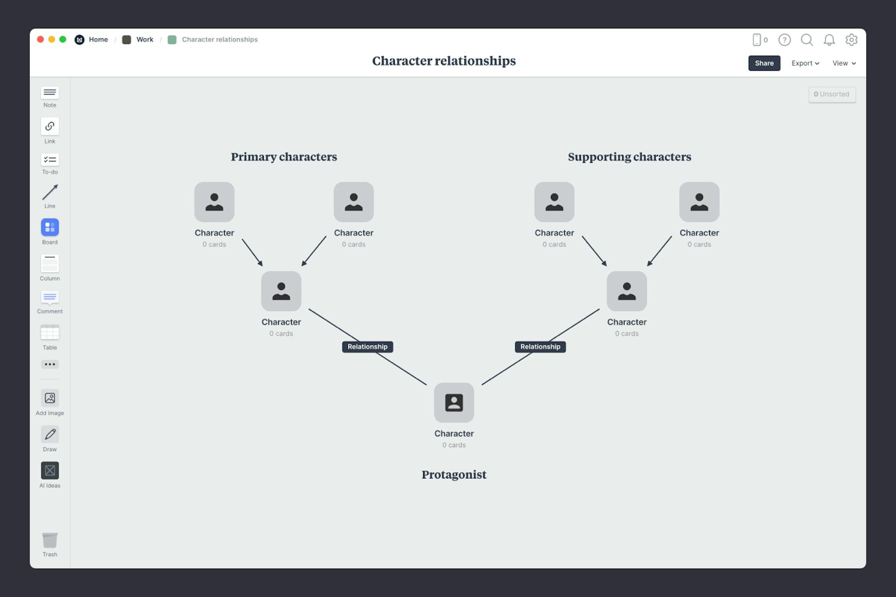 Character Relationship Chart: Free Template & Example - Milanote