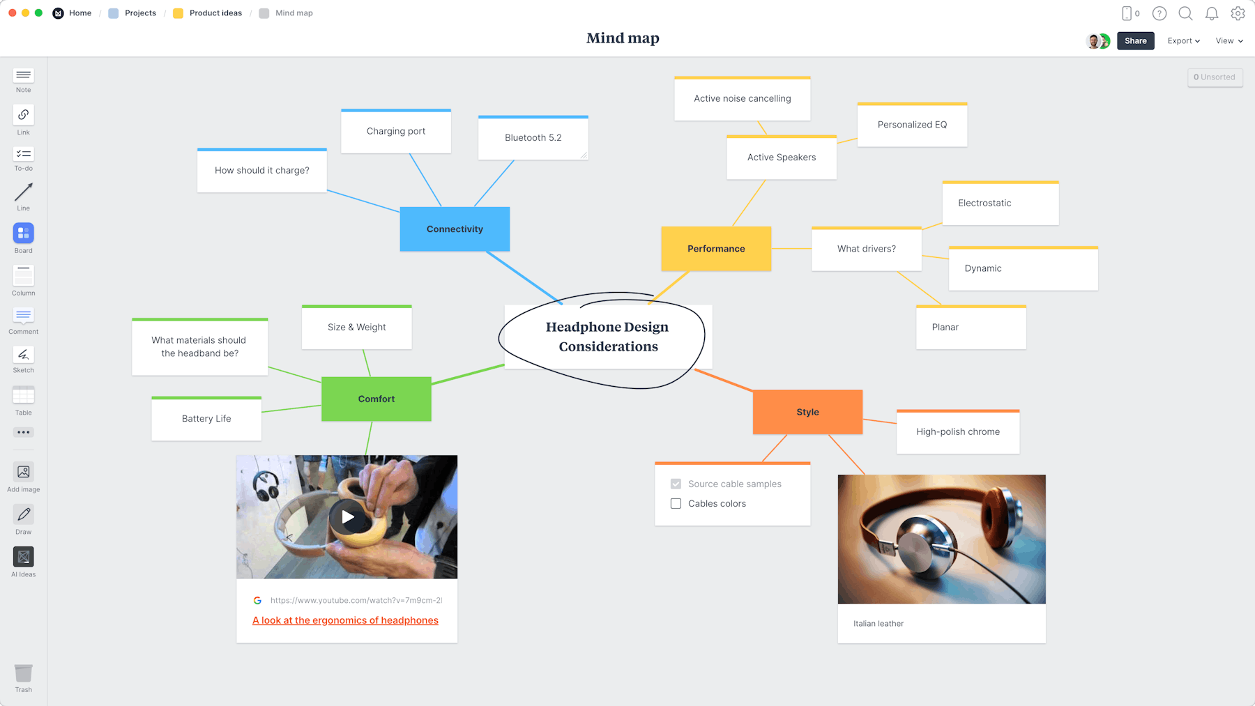 Free Online Mind Map Tool - Easy Visual Brainstorming - Milanote