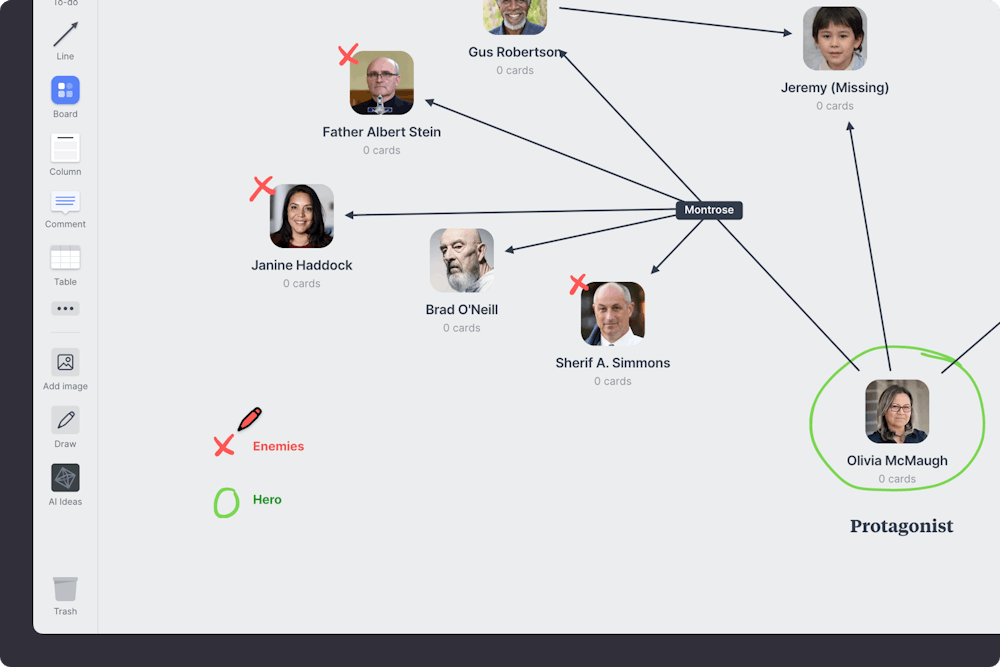 Character Relationship Chart: Free Template & Example - Milanote
