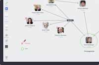 Character Relationship Chart: Free Template & Example - Milanote