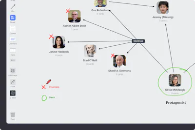 Character Relationship Chart: Free Template & Example - Milanote