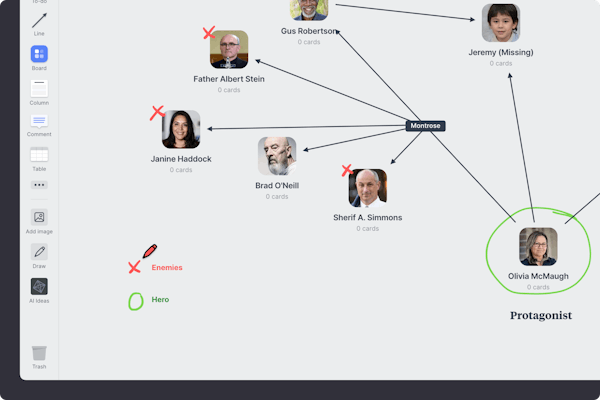 Character Relationship Chart: Free Template & Example - Milanote