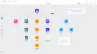How to Create a Site Map: Step-By-Step Guide