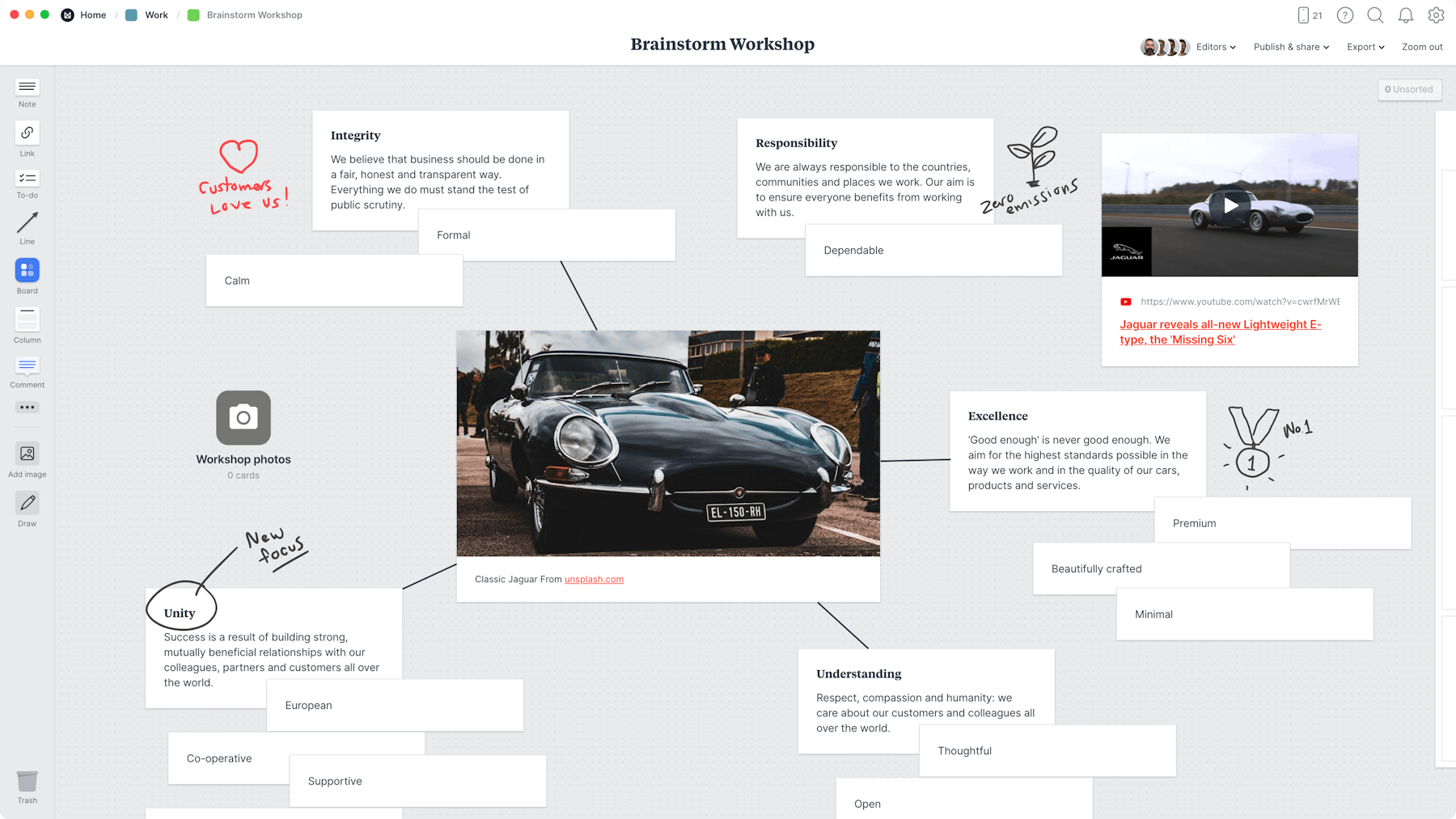 Free Brainstorming Workshop Template & Example – Milanote