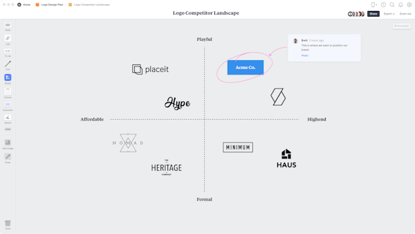 7 inspiring templates for planning a logo design project - Milanote