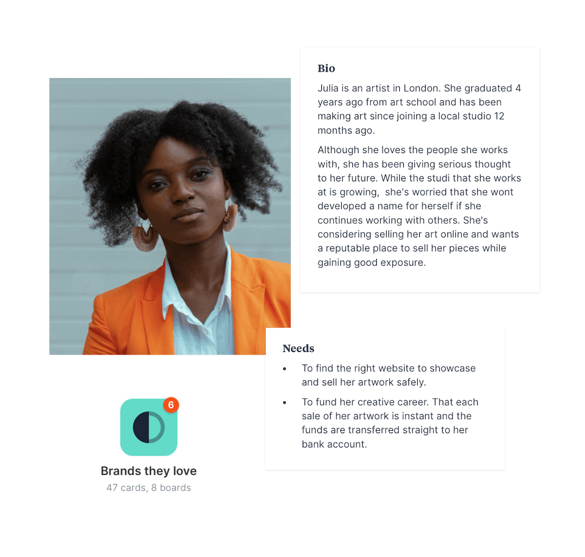 Visual Workspace For UX/UI Designers - Milanote